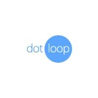 dotloop 2024 Overview: Pricing, Ratings & Details | TechnologyAdvice