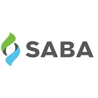 Saba Software 2025 Overview: Pricing, Ratings & Details | TechnologyAdvice